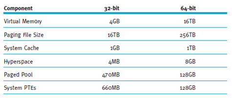 For these questions, refer to Table 14.5, which shows how ... | Chegg.com
