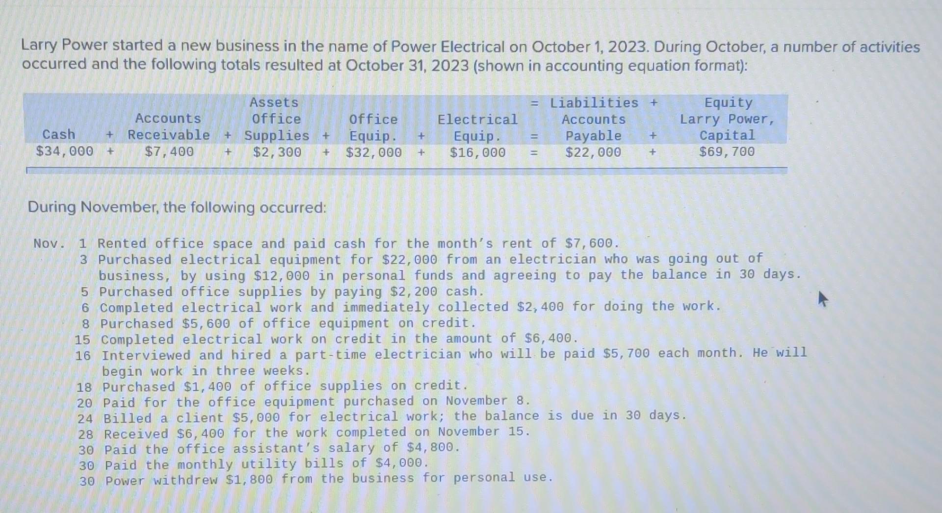 Solved Larry Power started a new business in the name of | Chegg.com