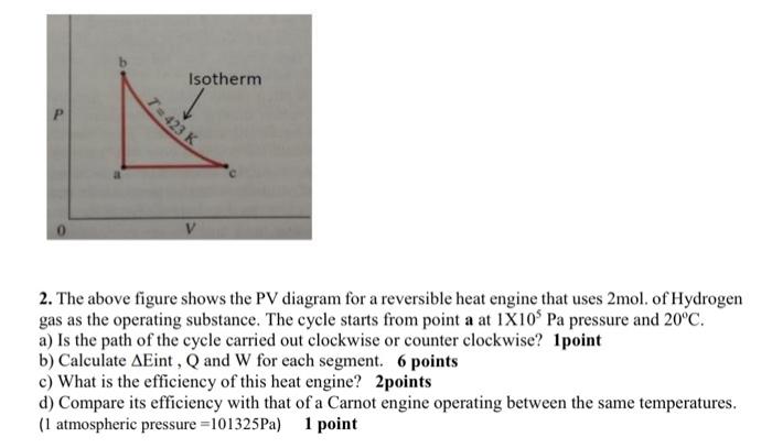Pv Diagram Reversible Process The Pv Diagram Shows Four Diff