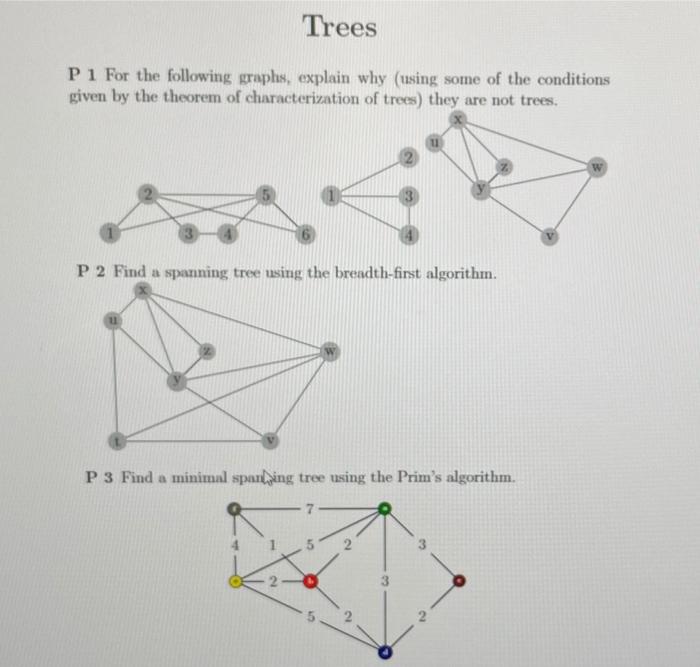 Solved Trees P 1 For the following graphs, explain why | Chegg.com