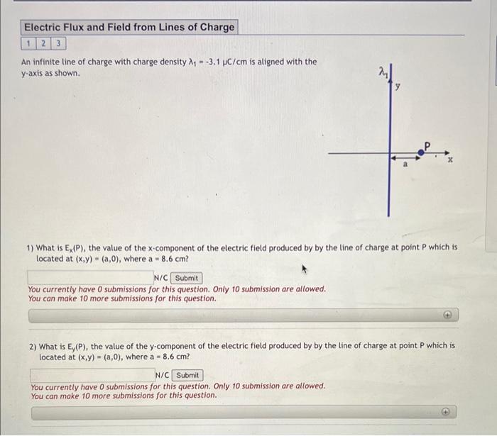 Solved An infinite line of charge with charge density | Chegg.com