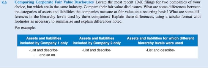 Comparing Corporate Fair Value Disclosures Locate the | Chegg.com