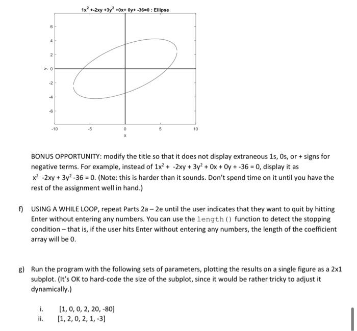 Solved Plotting Conic Sections Revisited This Problem Is A 
