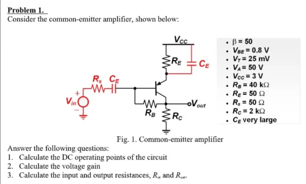 Solved Problem 1.Consider the common-emitter amplifier, | Chegg.com