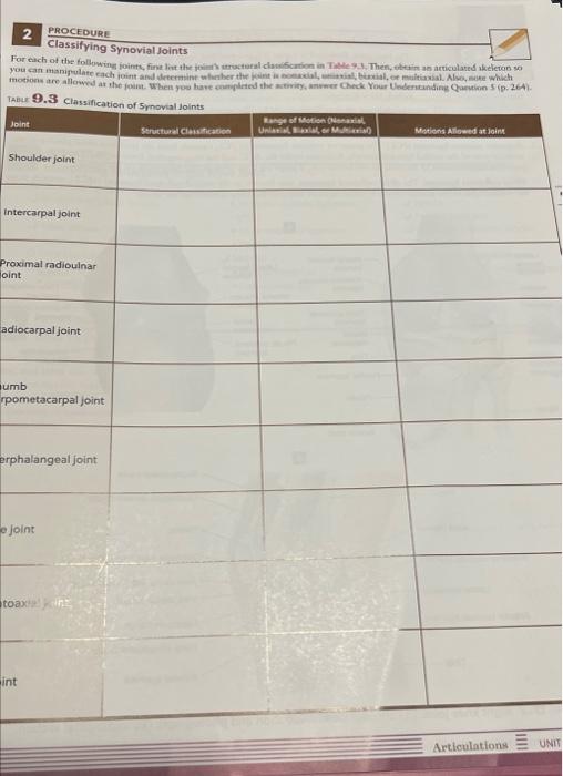 Solved 1 PROCEDURE Classifying Joints by Structure and | Chegg.com