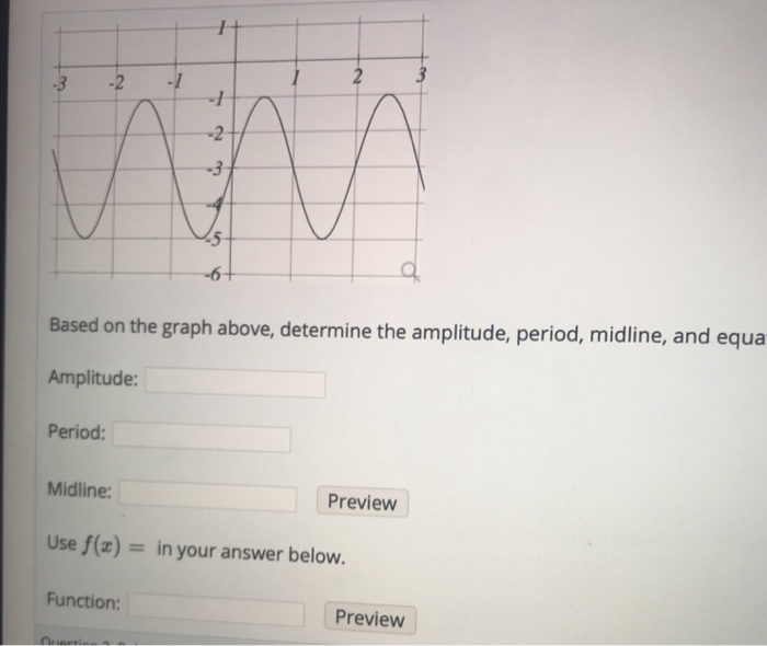 Solved Based on the graph above, determine the amplitude, | Chegg.com
