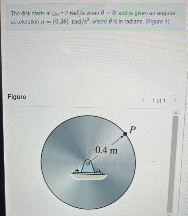 Solved The disk starts at wo =2 rad/s when 0 = 0, and is | Chegg.com