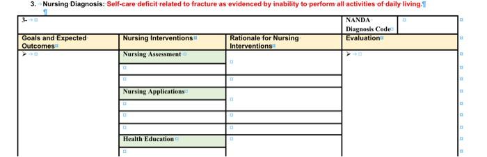 Solved 3. Nursing Diagnosis:-Self-care deficit related to | Chegg.com