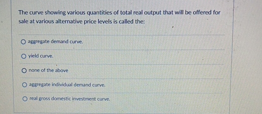Solved The curve showing various quantities of total real | Chegg.com