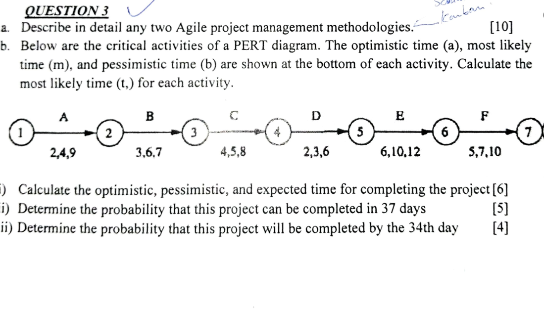 describe in detail agile project management | Chegg.com