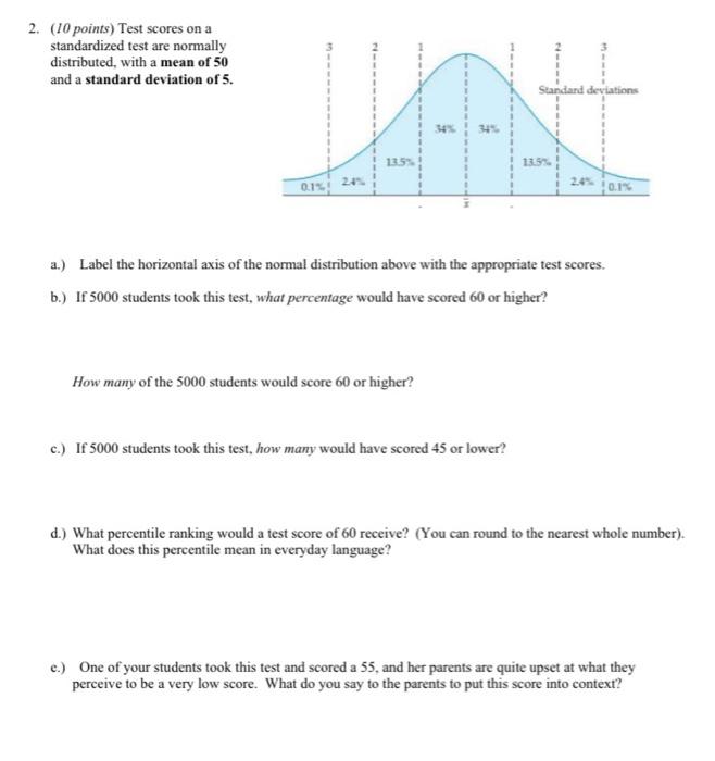Solved 2. (10 points) Test scores on a standardized test are | Chegg.com