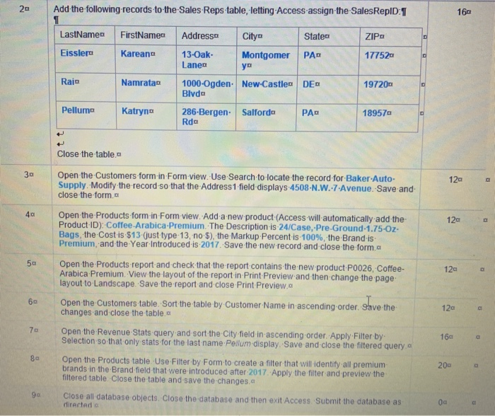 20 160 Add the following records to the Sales Reps | Chegg.com