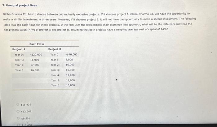 Solved 7. Unequal project lives Globo-Dharma Co. has to | Chegg.com