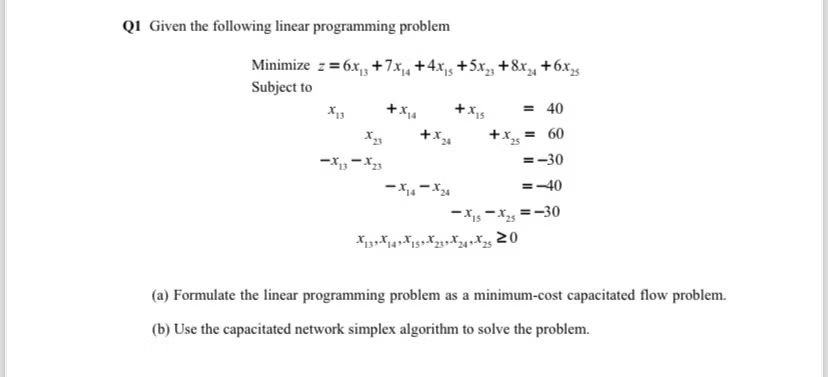 Solved Q1 ﻿Given the following linear programming problem(a) | Chegg.com