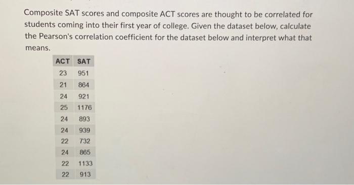 Solved Composite SAT scores and composite ACT scores are | Chegg.com