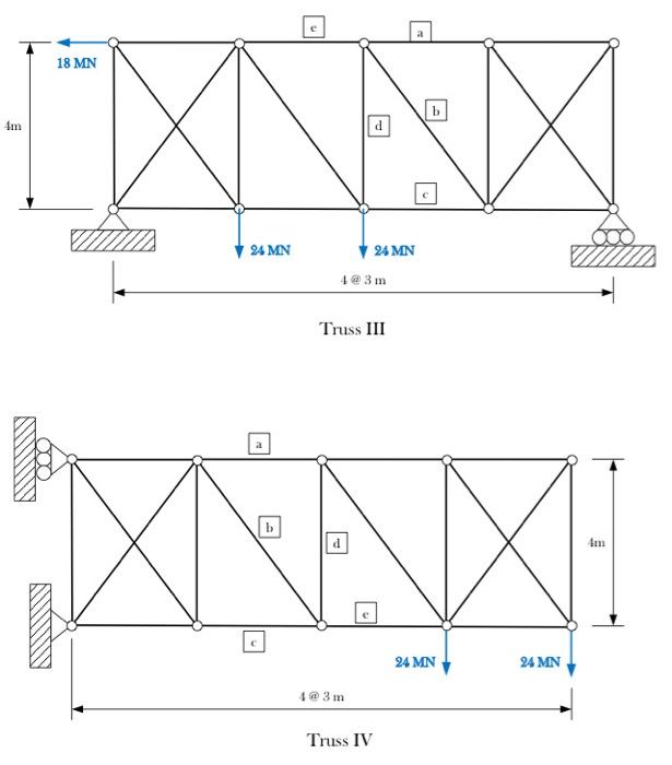 Solved consider the pin-jointed trusses illustrated below. | Chegg.com