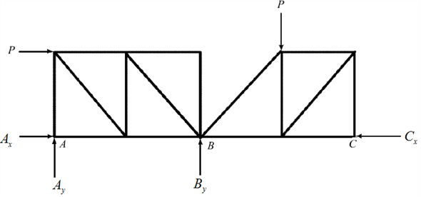 Solved: Chapter 6 Problem 69P Solution | Vector Mechanics For Engineers: Statics And Dynamics ...