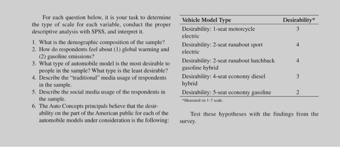 Solved Desirability 3 4 For each question below, it is your | Chegg.com