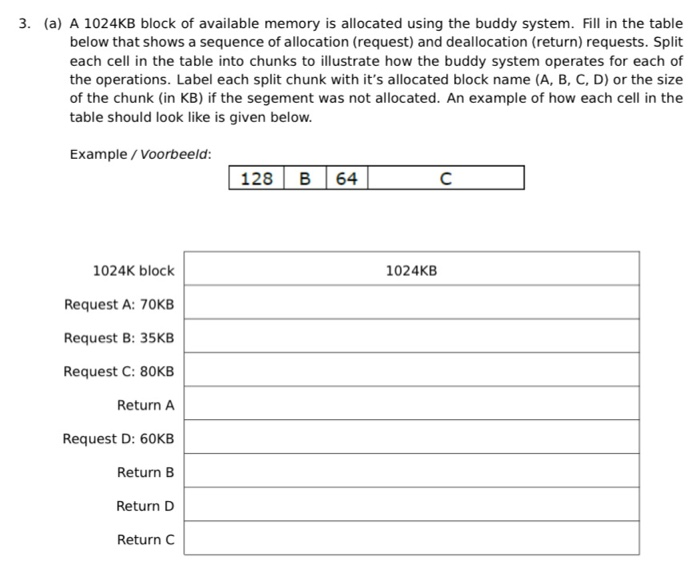 Solved 3. (a) A 1024KB block of available memory is | Chegg.com