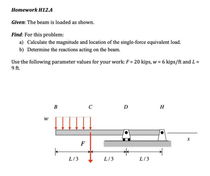 Solved Homework H12.A Given: The beam is loaded as shown. | Chegg.com