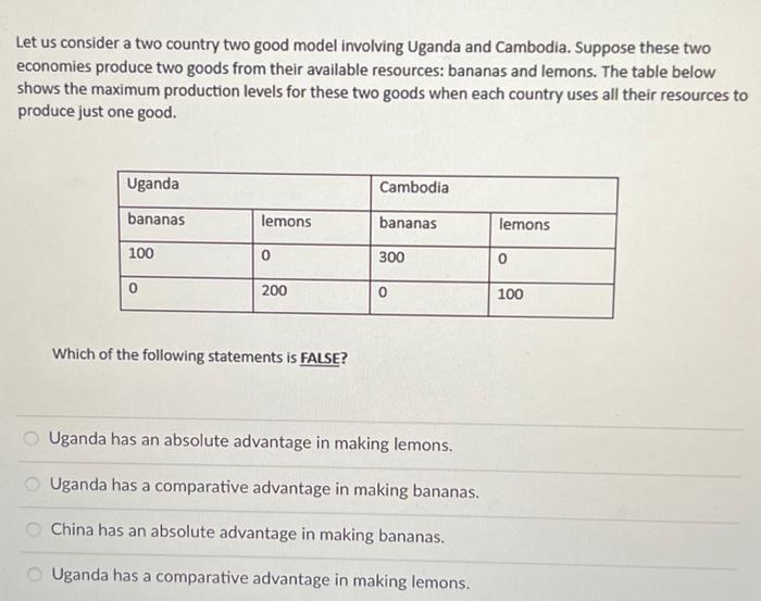 Solved Let us consider a two country two good model | Chegg.com