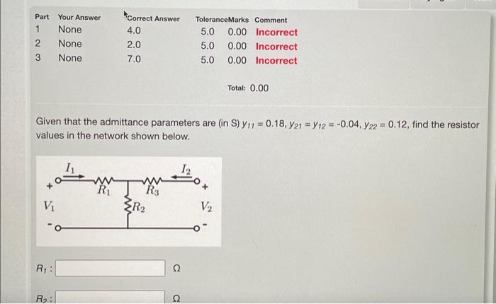 Solved Total: 0.00 Given that the admittance parameters are | Chegg.com