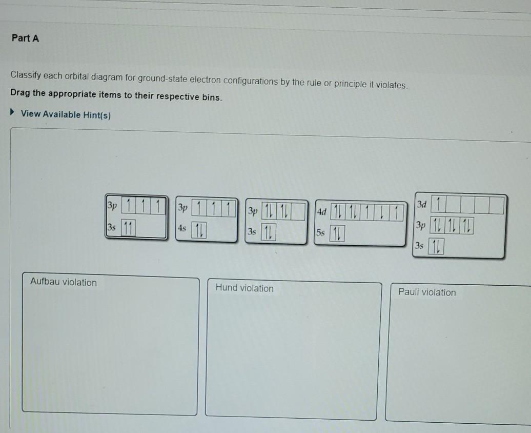 Solved Classify each orbital diagram for ground-state | Chegg.com