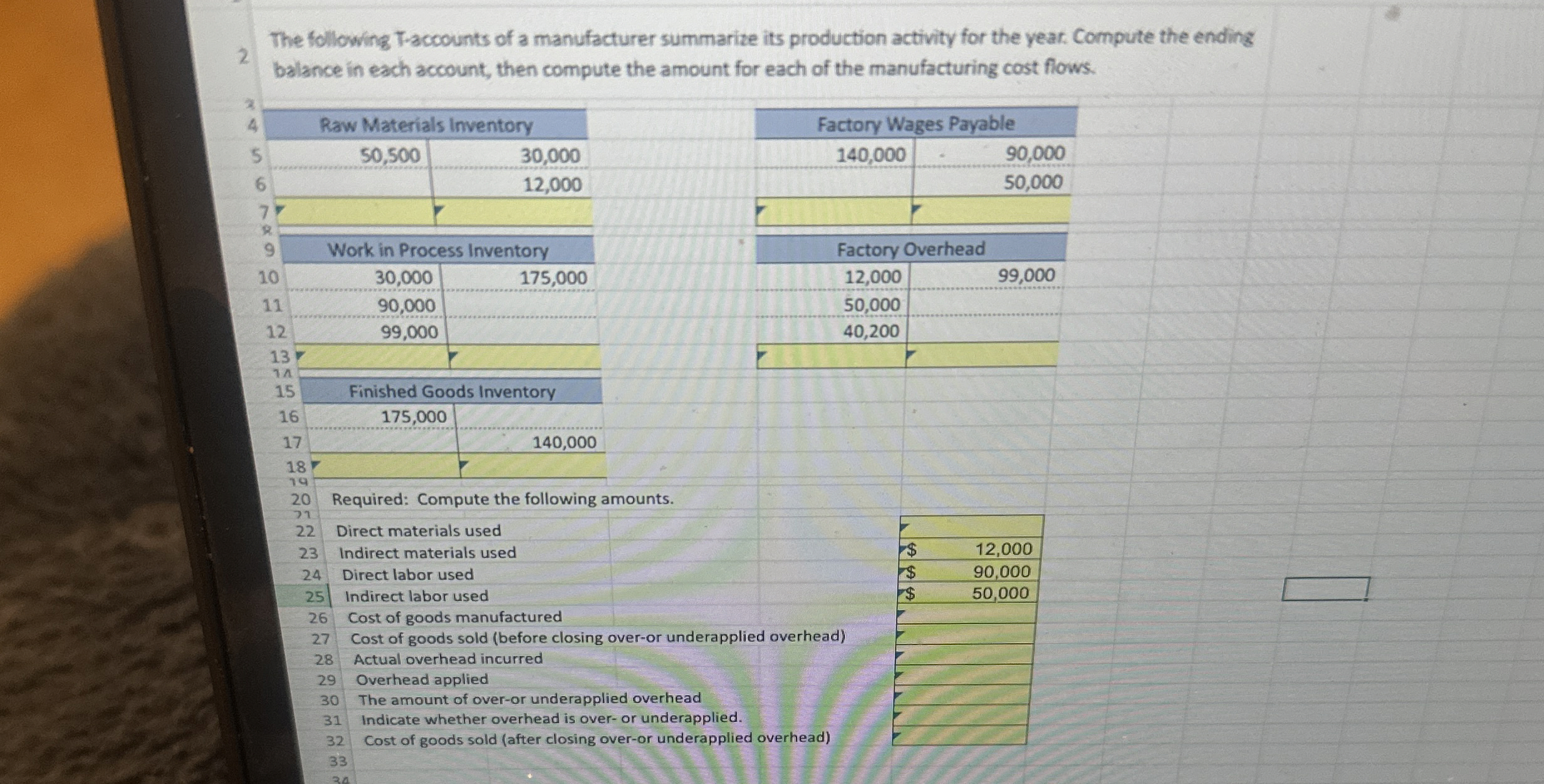 Solved The following T-accounts of a manufacturer summarize | Chegg.com