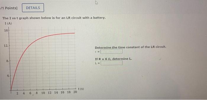 Solved The I vs t graph shown below is for an LR circuit | Chegg.com