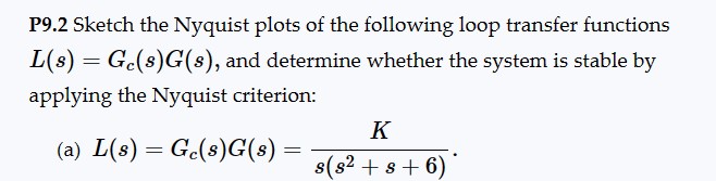 Solved P9.2 ﻿Sketch the Nyquist plots of the following loop | Chegg.com