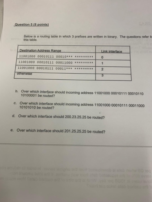 Solved Question 5 (8 points) Below is a routing table in | Chegg.com