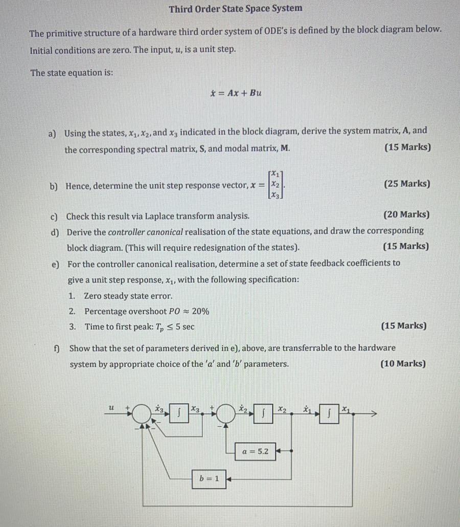 Solved Third Order State Space System The primitive | Chegg.com