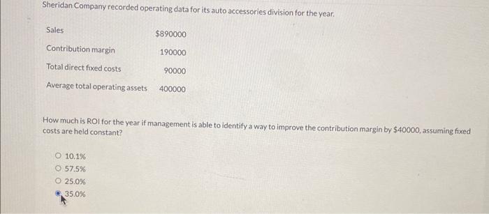 Solved Sheridan Company recorded operating data for its auto | Chegg.com