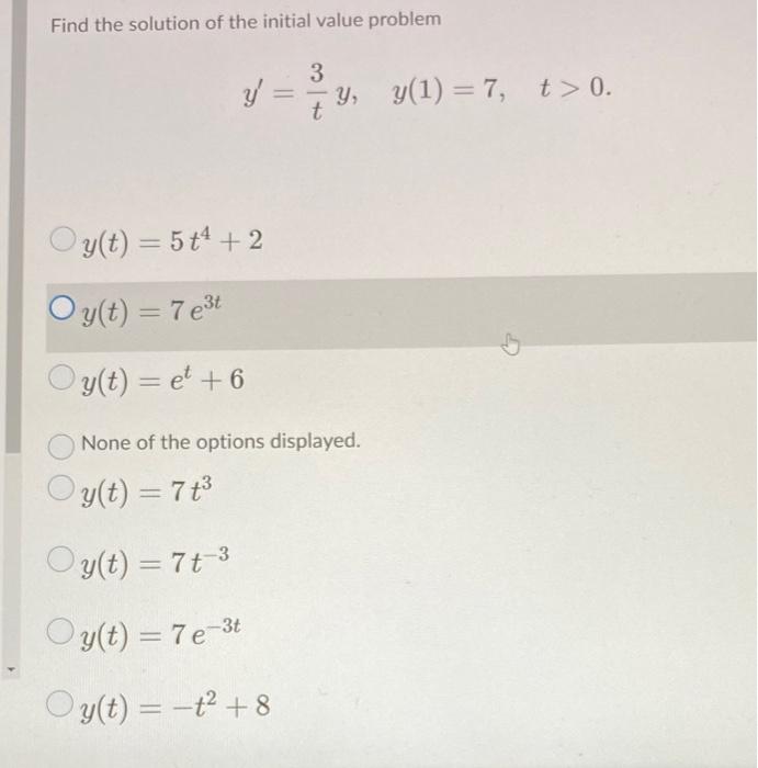 Solved Find The Solution Of The Initial Value Problem