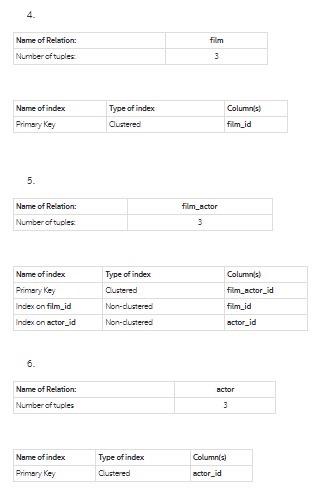 Solved Use the data from tables in numbers 1-6 of the images | Chegg.com