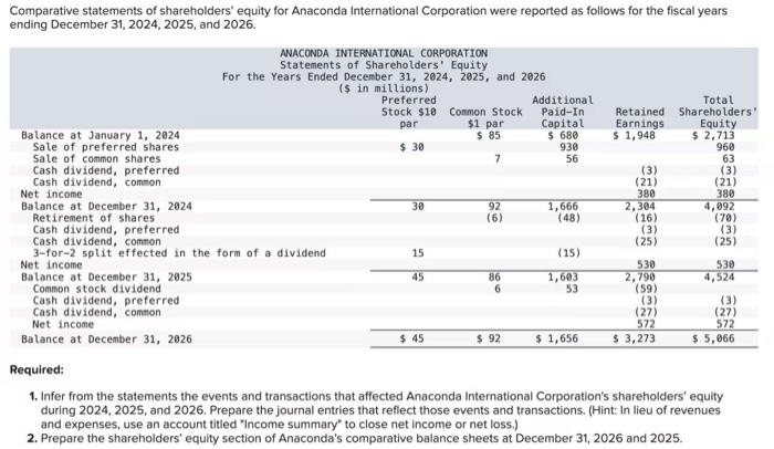 Solved Journal entry worksheet \begin{tabular}{llllll}