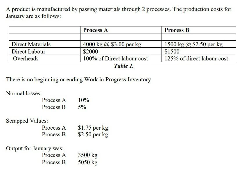 Solved A product is manufactured by passing materials | Chegg.com