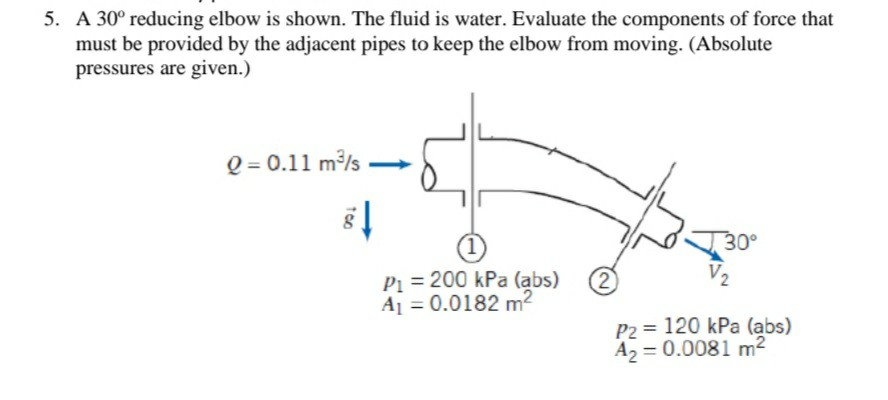 Solved 5. A 30° reducing elbow is shown. The fluid is water. | Chegg.com