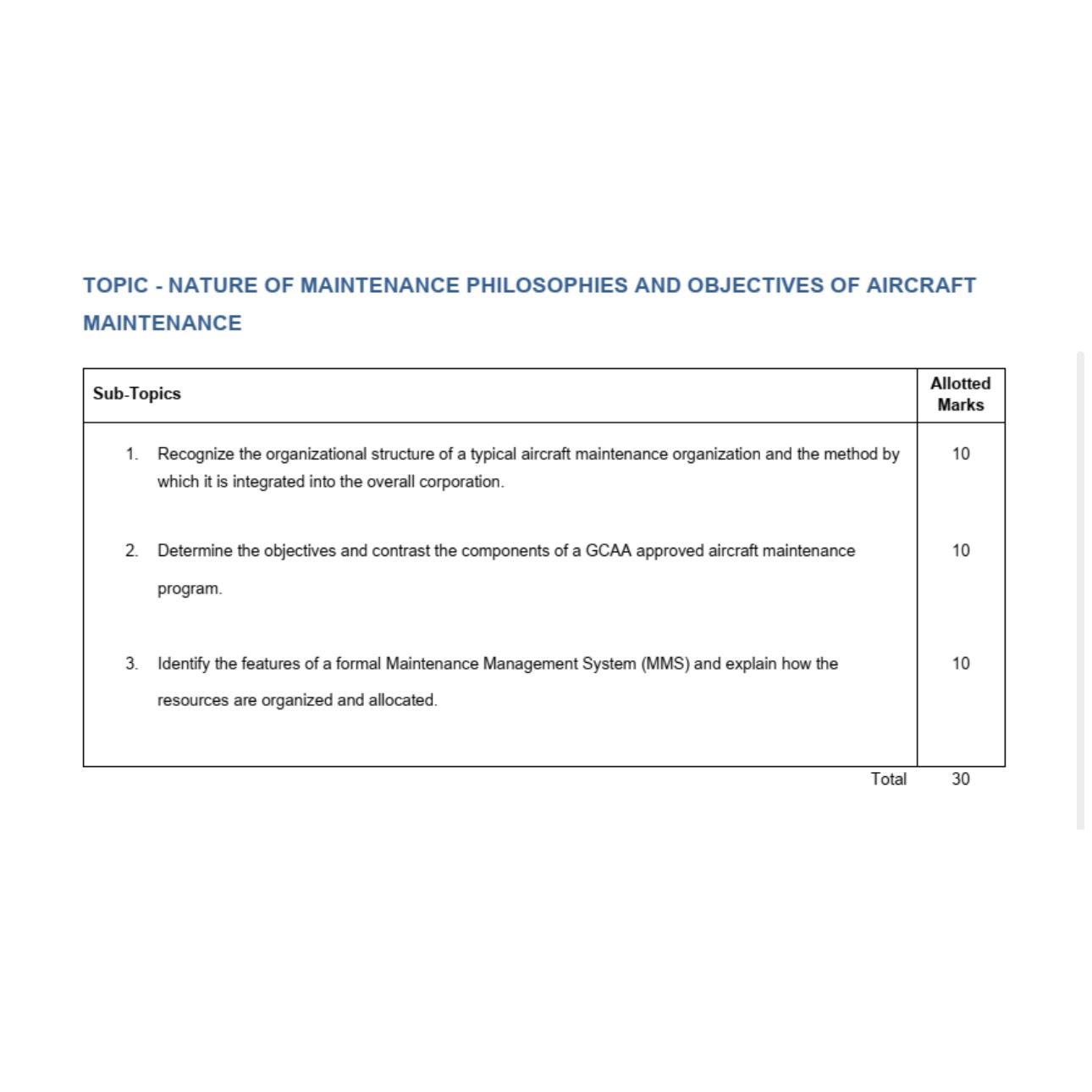Solved TOPIC - ﻿NATURE OF MAINTENANCE PHILOSOPHIES AND | Chegg.com