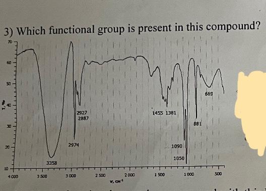 Solved 4) Identify the functional group in a compound with | Chegg.com