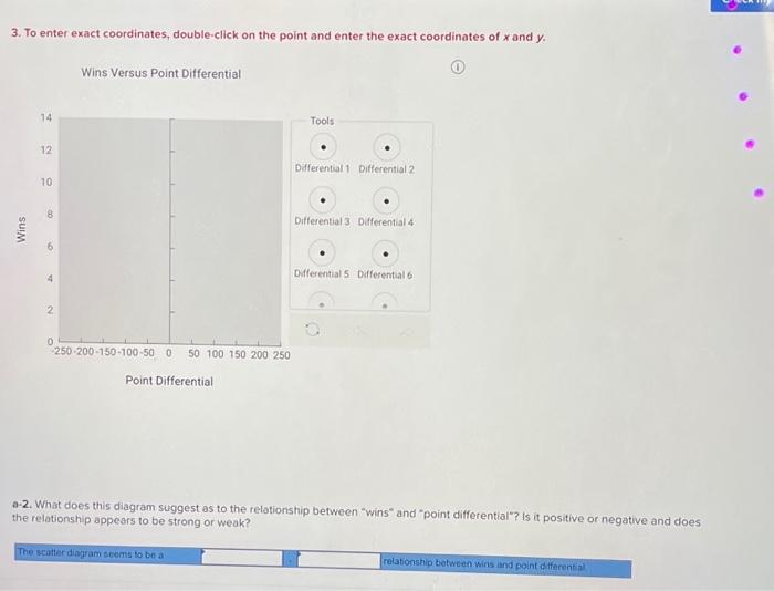 Solved For each of the 32 National Football League teams, | Chegg.com