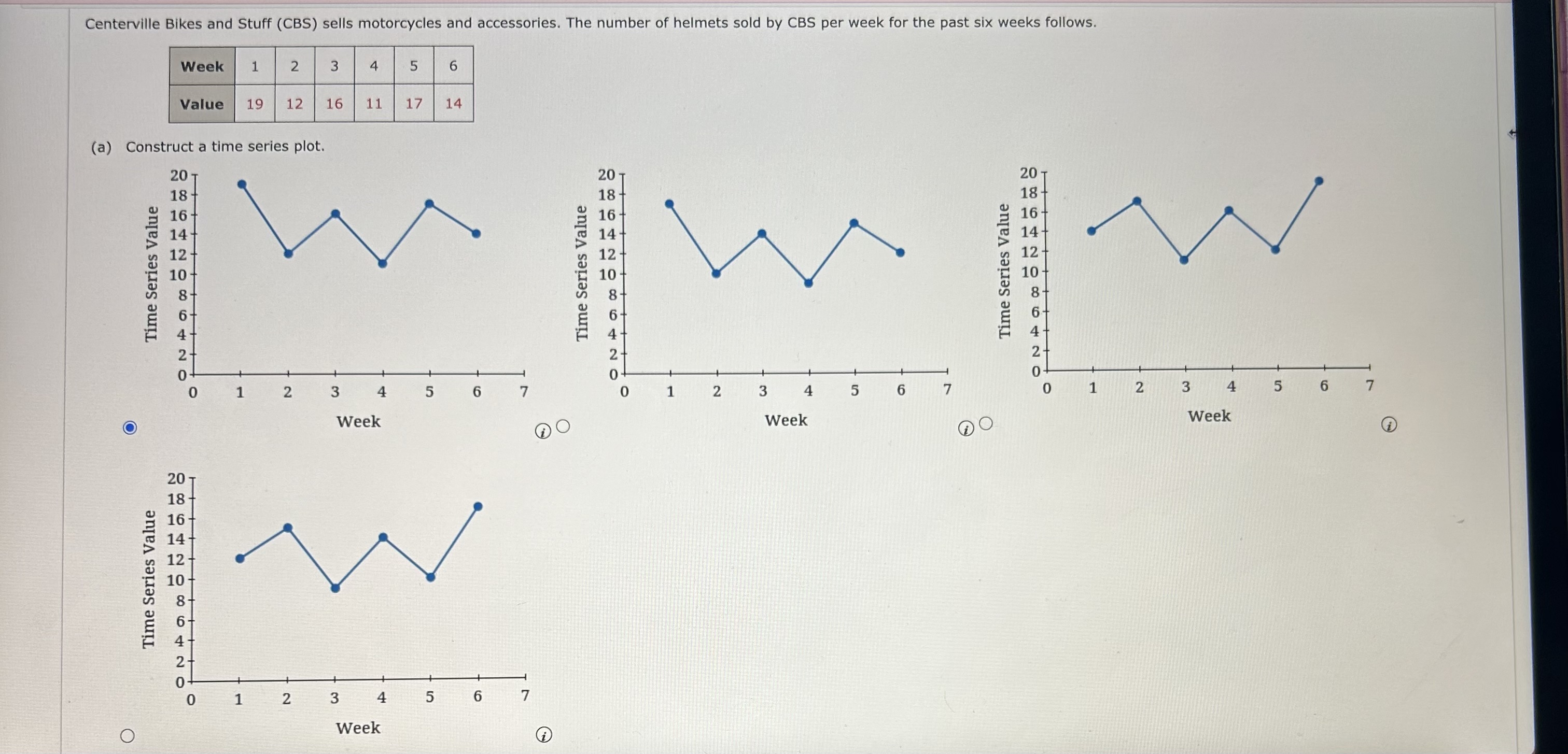 Solved Centerville Bikes and Stuff (CBS) ﻿sells motorcycles | Chegg.com