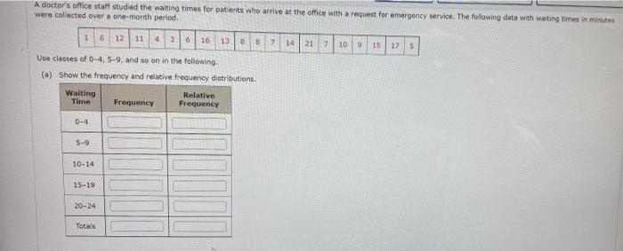 Solved A doctor's office staff studied the waiting times for | Chegg.com