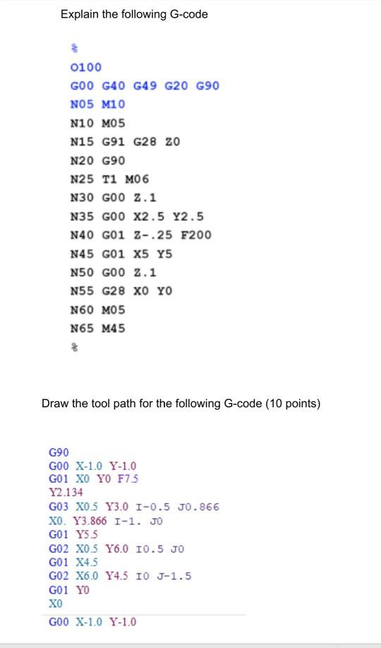 Solved Explain the following G-code 0100 GOO G40 G49 G20 G90 | Chegg.com