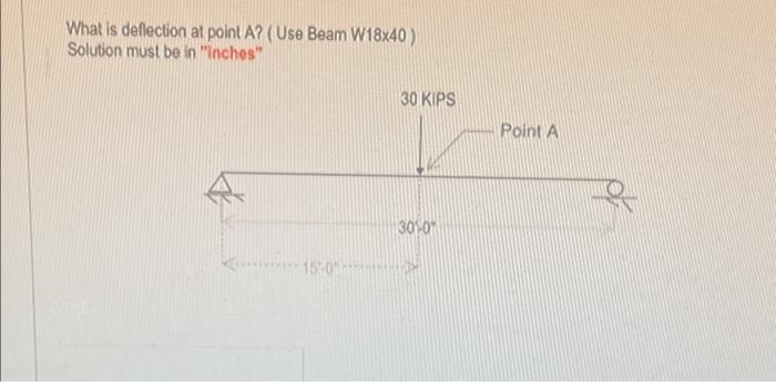 Solved What is deflection at point A? (Use Beam W18x40) | Chegg.com