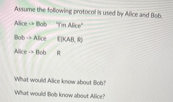 Solved Assume the following protocol is used by Alice and | Chegg.com