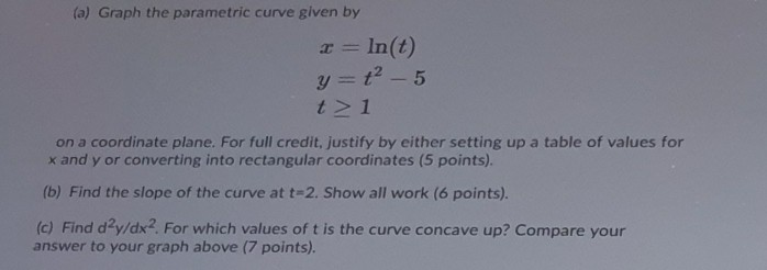 Solved (a) Graph the parametric curve given by x = ln(t) y = | Chegg.com
