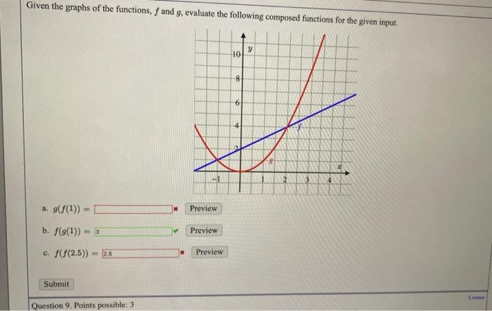 Solved Given the graphs of the functions, f and g, evaluate | Chegg.com
