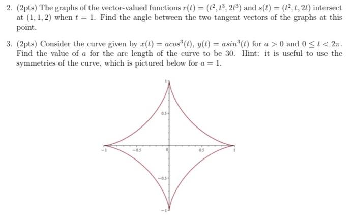 Solved 2. (2pts) The graphs of the vector-valued functions | Chegg.com
