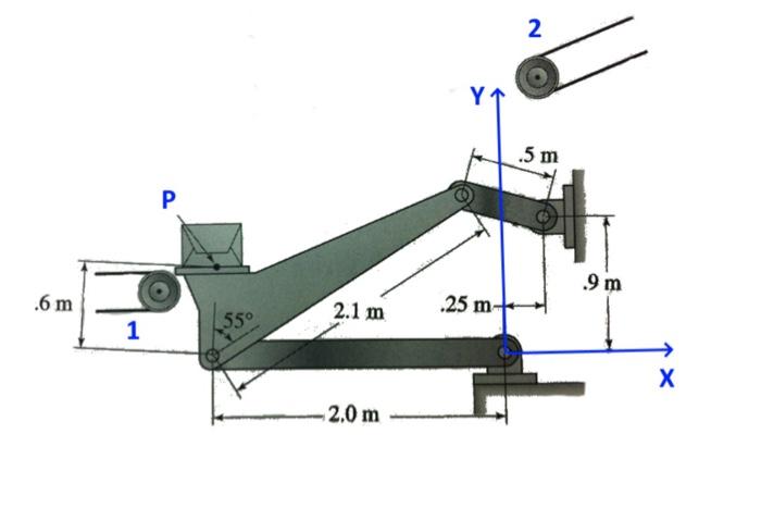 Solved The figure below shows a box transfer mechanism. The | Chegg.com